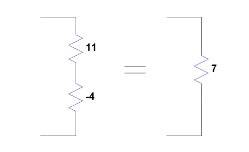 Negative Resistance – Adam Siembida | Personal Webpage